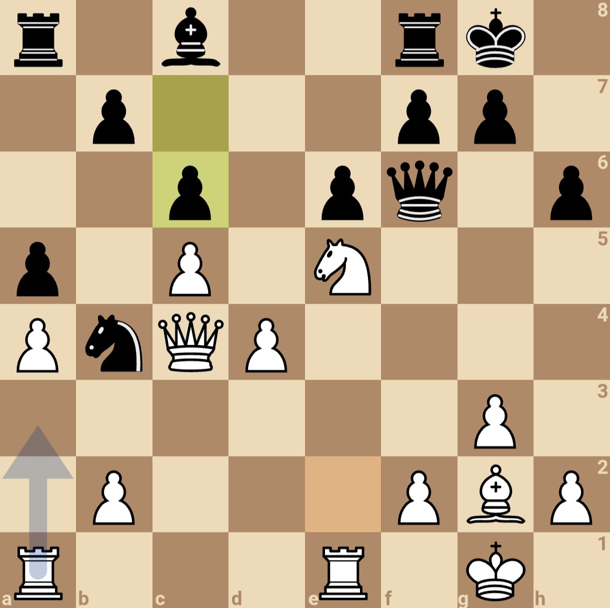 ECF Membership: A Guide for Parents - Chess Rising Stars